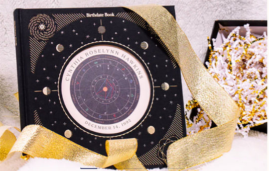 5 Reasons the Birthdate Book Is the Perfect Gift – Birthdate Co.