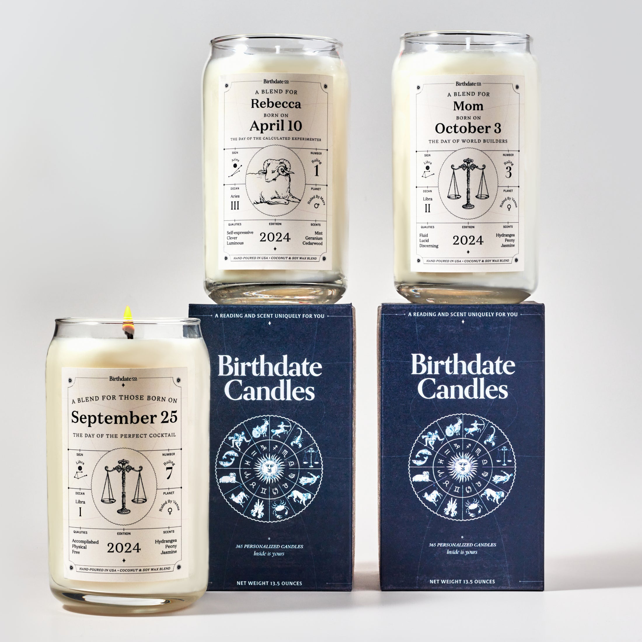 The July Fourteenth Birthday Candle – Birthdate Co.