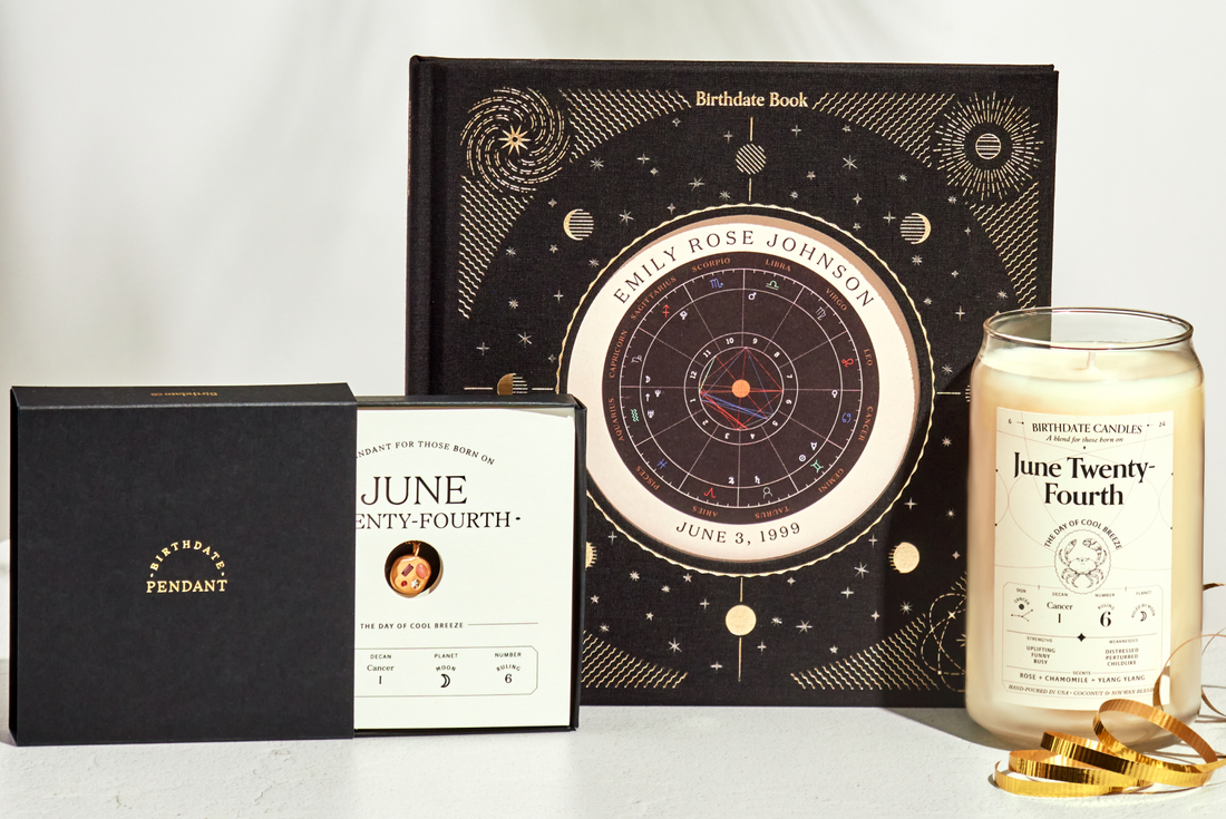 Ultimate Birthday Bundle – Birthdate Co.