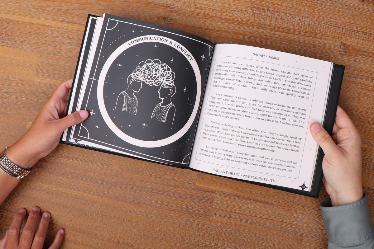 The Couples Book – Celebrate Your Relationship And Anniversary ...