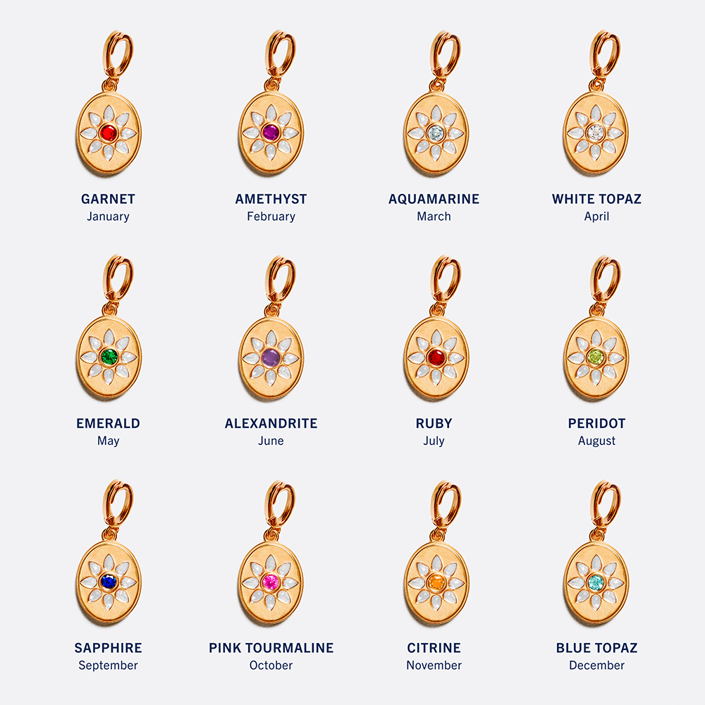The Birthstone Charm – Birthdate Co.