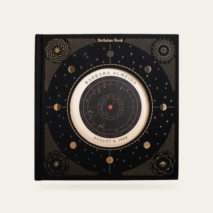 Shop All – Birthdate Co.