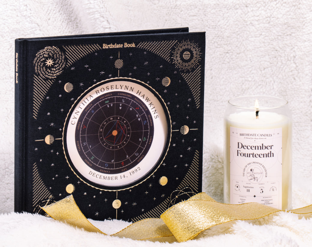 The Birthdate Book – Birth Chart Reading – Birthdate Co.