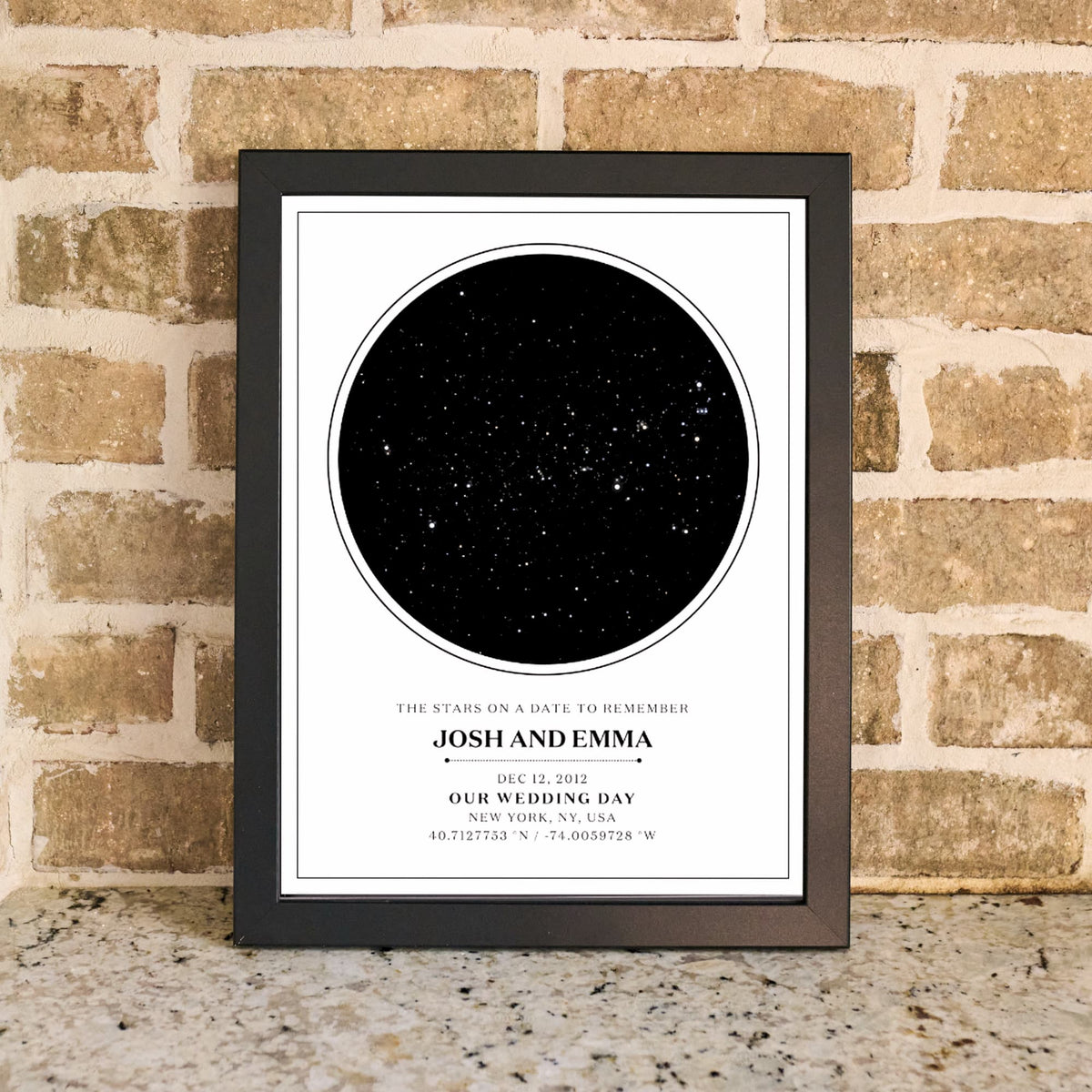 The Personalized Anniversary Stars Print – Birthdate Co.