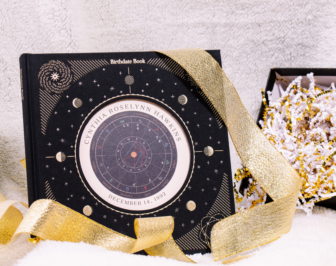 The Birthdate Book – Birth Chart Reading – Birthdate Co.